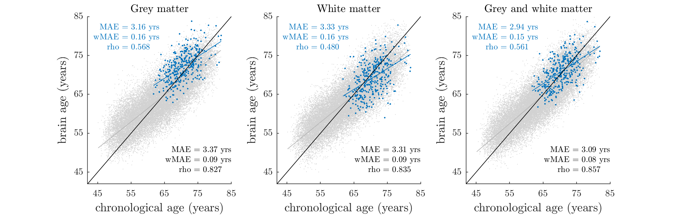 GitHub - pjawinski/base2