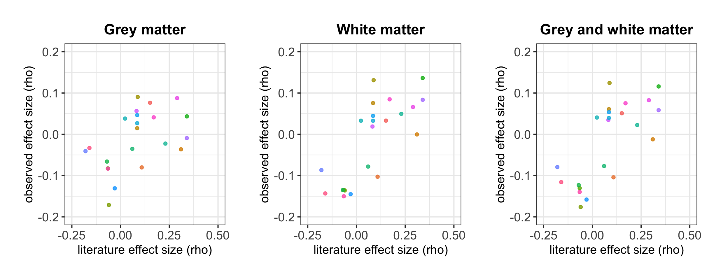 GitHub - pjawinski/base2