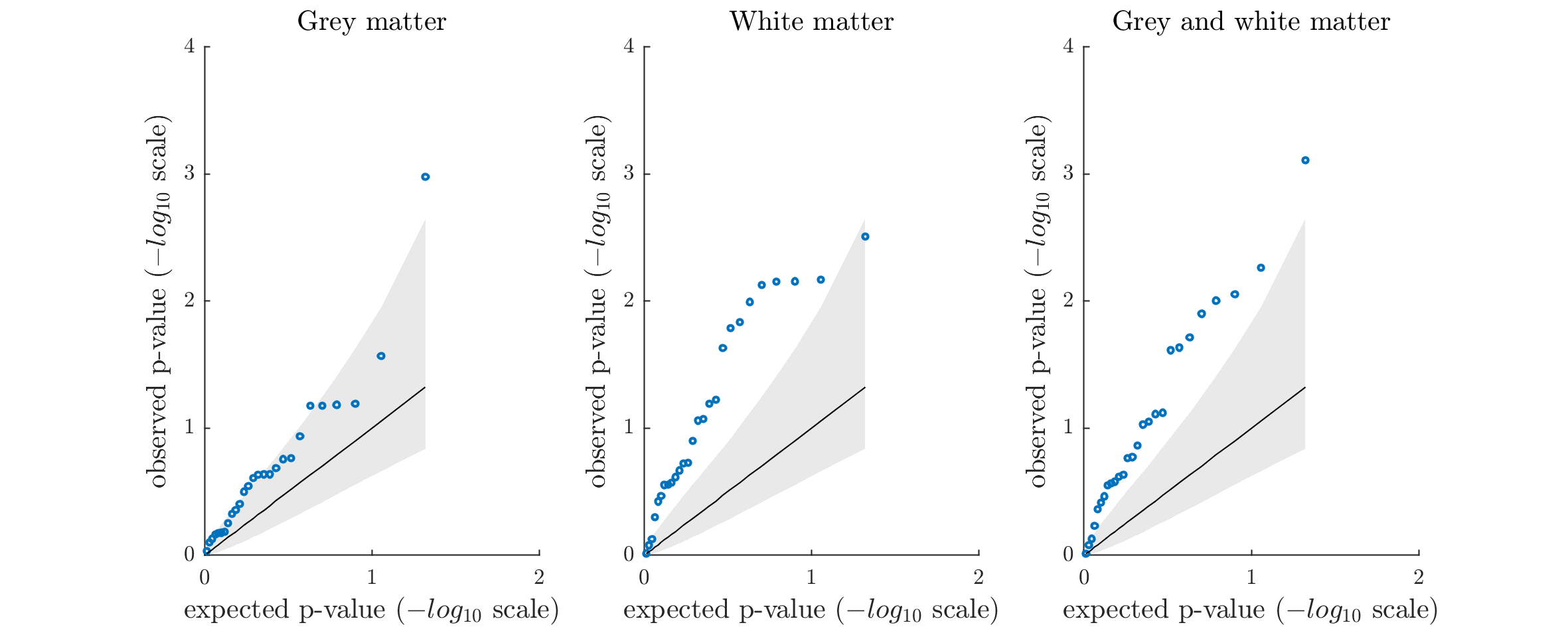 GitHub - pjawinski/base2