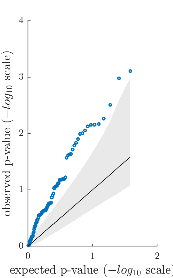 GitHub - pjawinski/base2