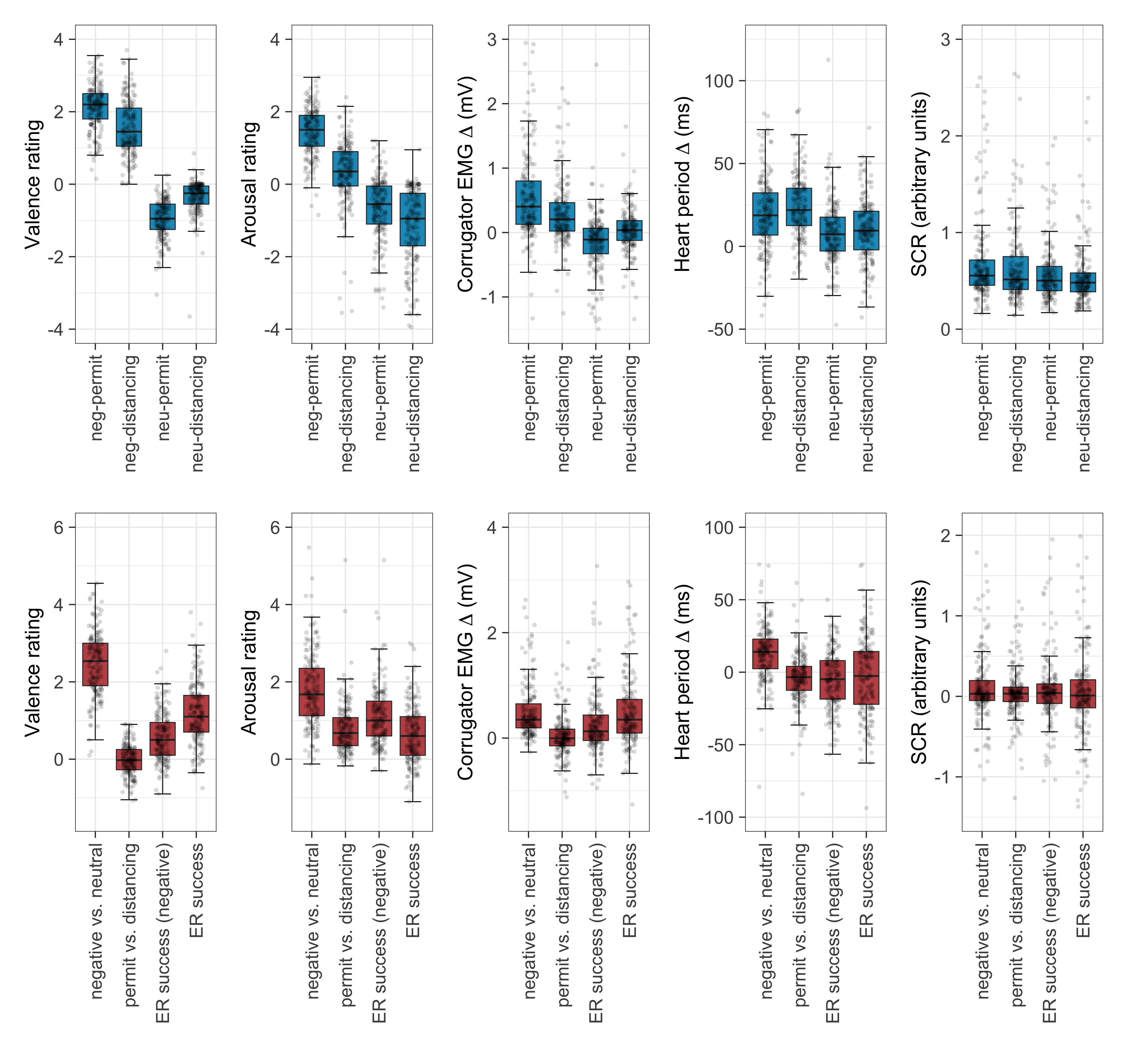 GitHub - pjawinski/emotion